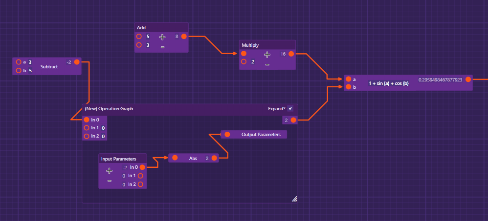 Build highly performant node-based editors quickly | Nodify